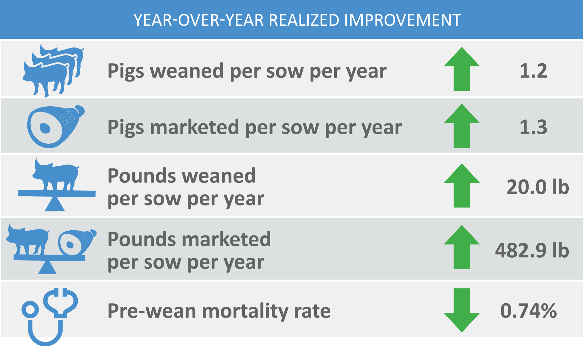 The PIC Camborough®