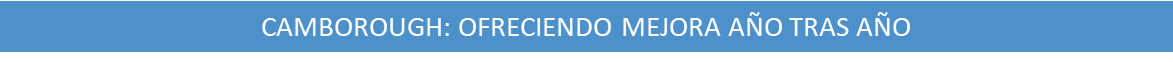 PIC Camborough® - PIC LATAM